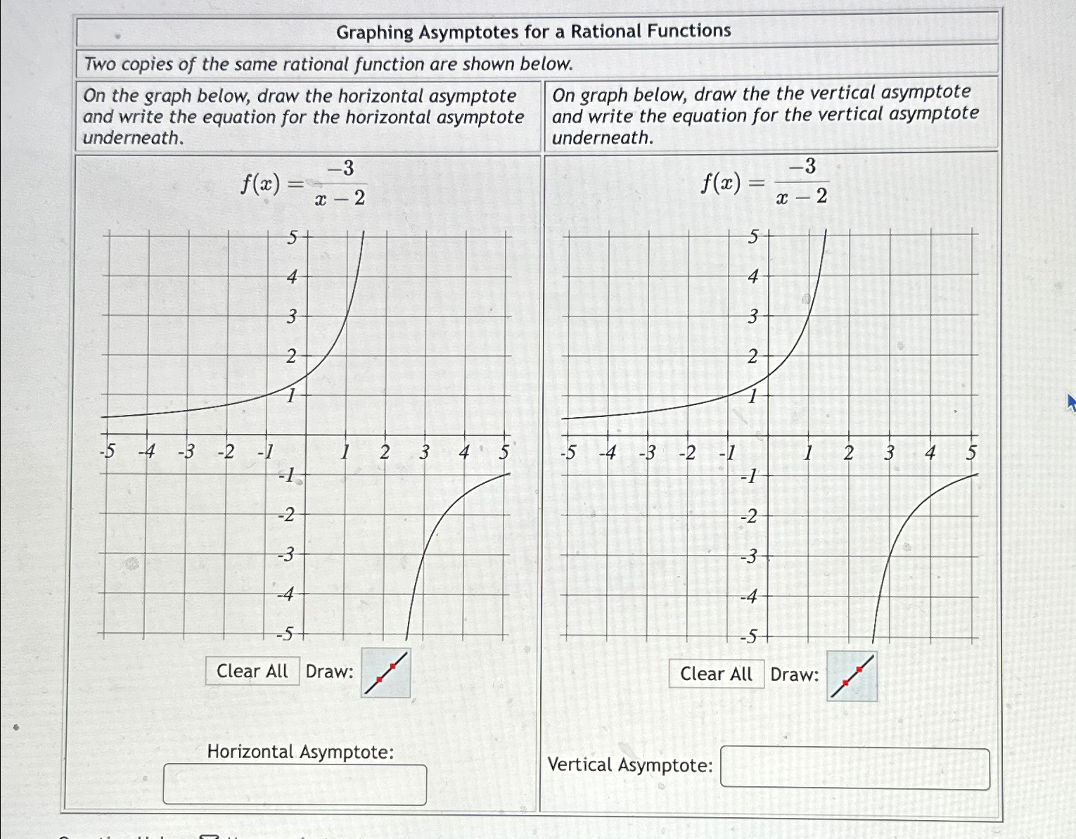 Solved Graphing Asymptotes for a Rational FunctionsTwo | Chegg.com