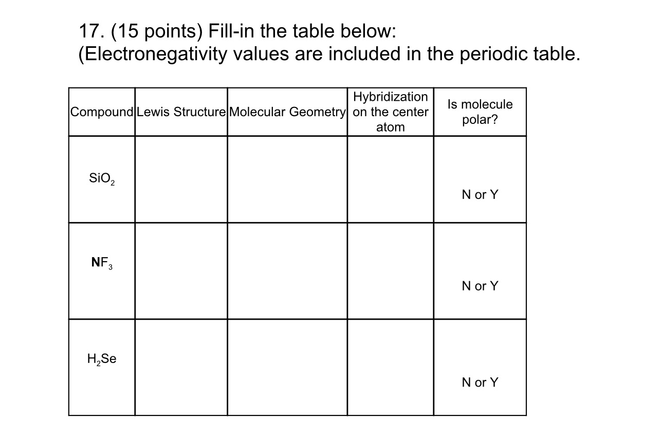 Solved (15 ﻿points) ﻿Fill-in the table below: | Chegg.com