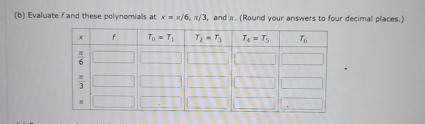 (b) ﻿Evaluate f ﻿and these polynomials at x=π6,π3, | Chegg.com