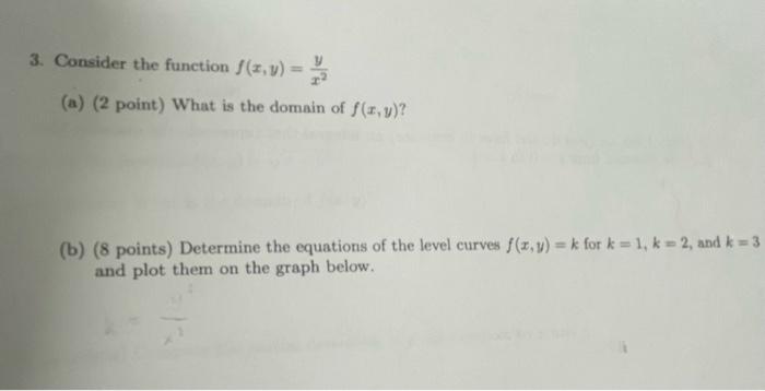 Solved 3. Consider the function f(x,y)=x2y (a) (2 point) | Chegg.com