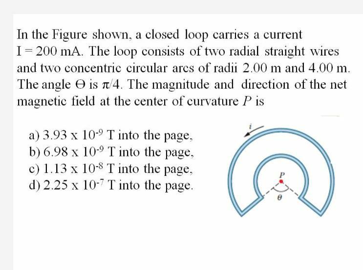 Solved In the Figure shown, a closed loop carries a current | Chegg.com