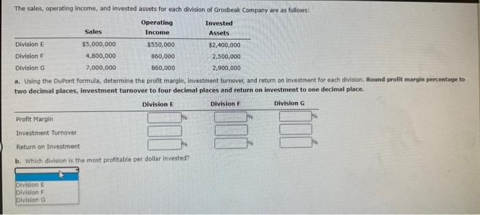 Solved The sales, operating income, and invested assets for | Chegg.com