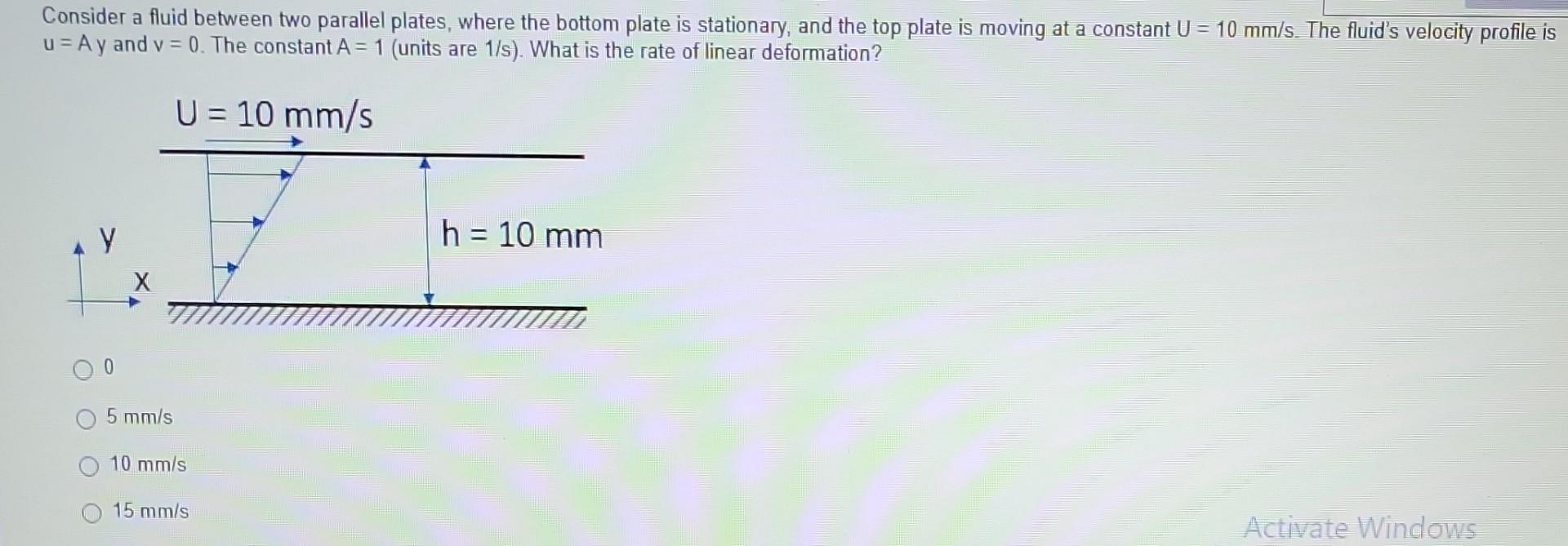 Solved Consider a fluid between two parallel plates, where | Chegg.com
