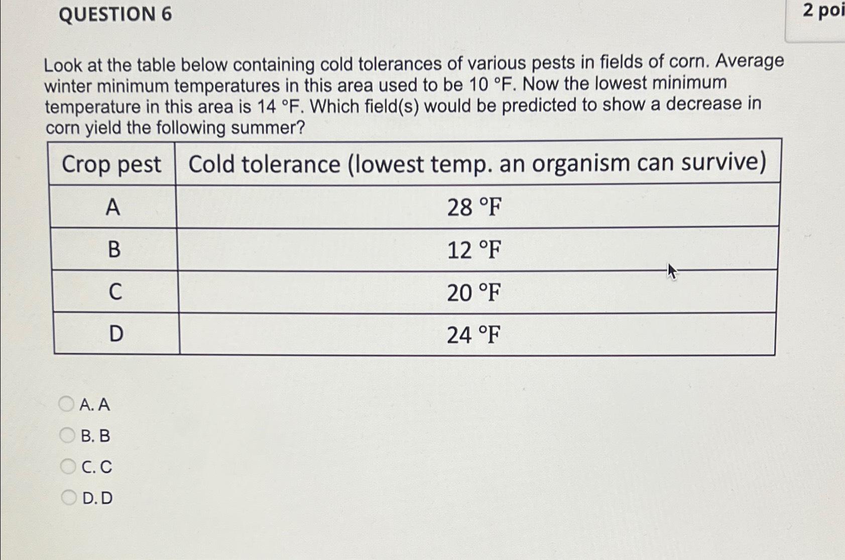 Solved QUESTION 6Look at the table below containing cold | Chegg.com