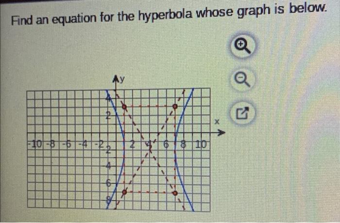 Solved Find an equation for the hyperbola whose graph is | Chegg.com