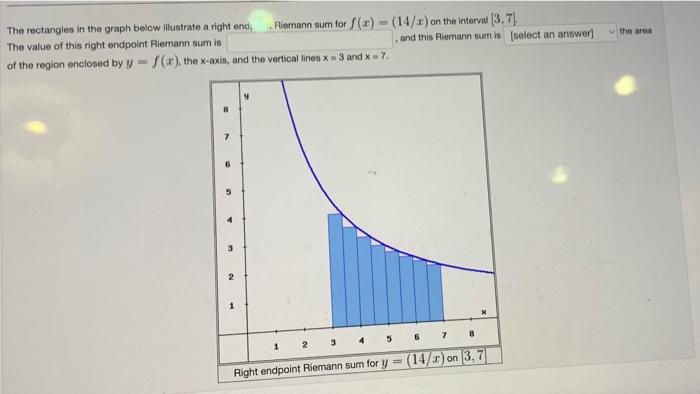 Solved The rectangles in the graph below illustrate a left | Chegg.com