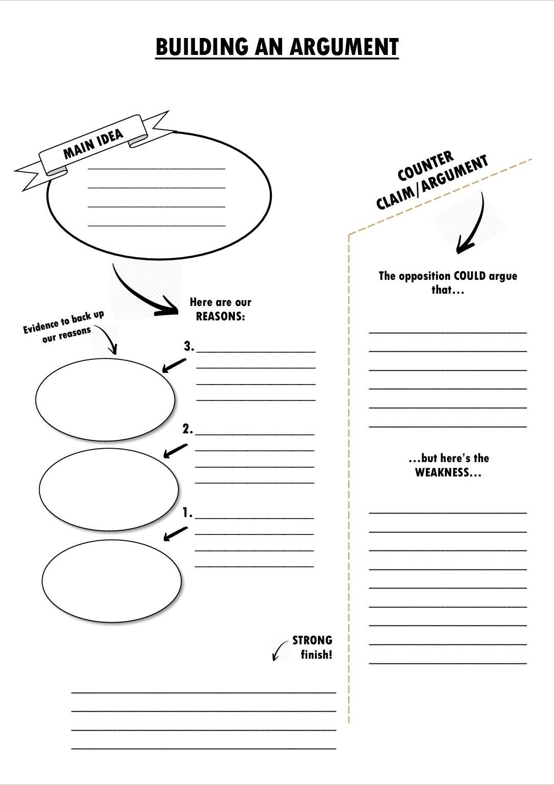 Solved BUILDING AN ARGUMENT MAIN IDEA COUNTER CLAIM/ARGUMENT | Chegg.com