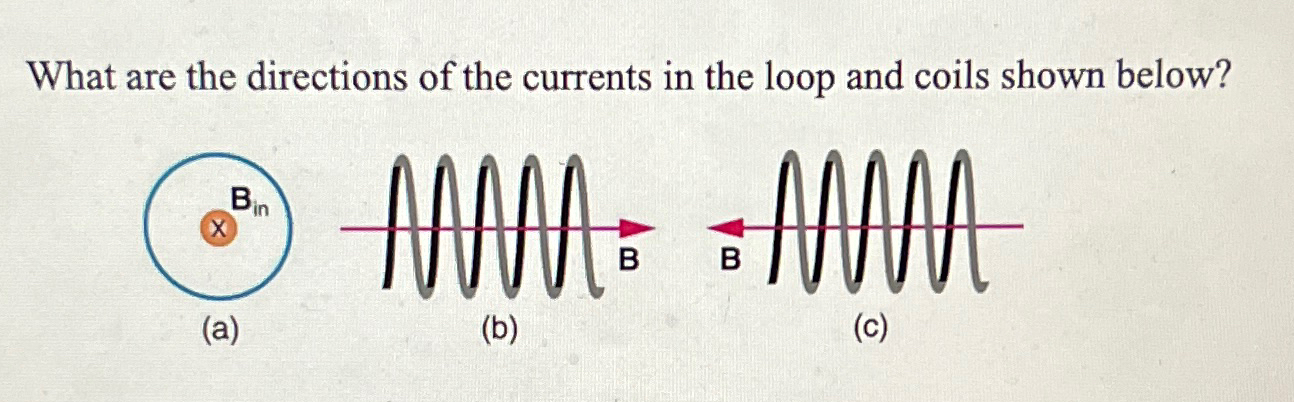 Solved What are the directions of the currents in the loop | Chegg.com