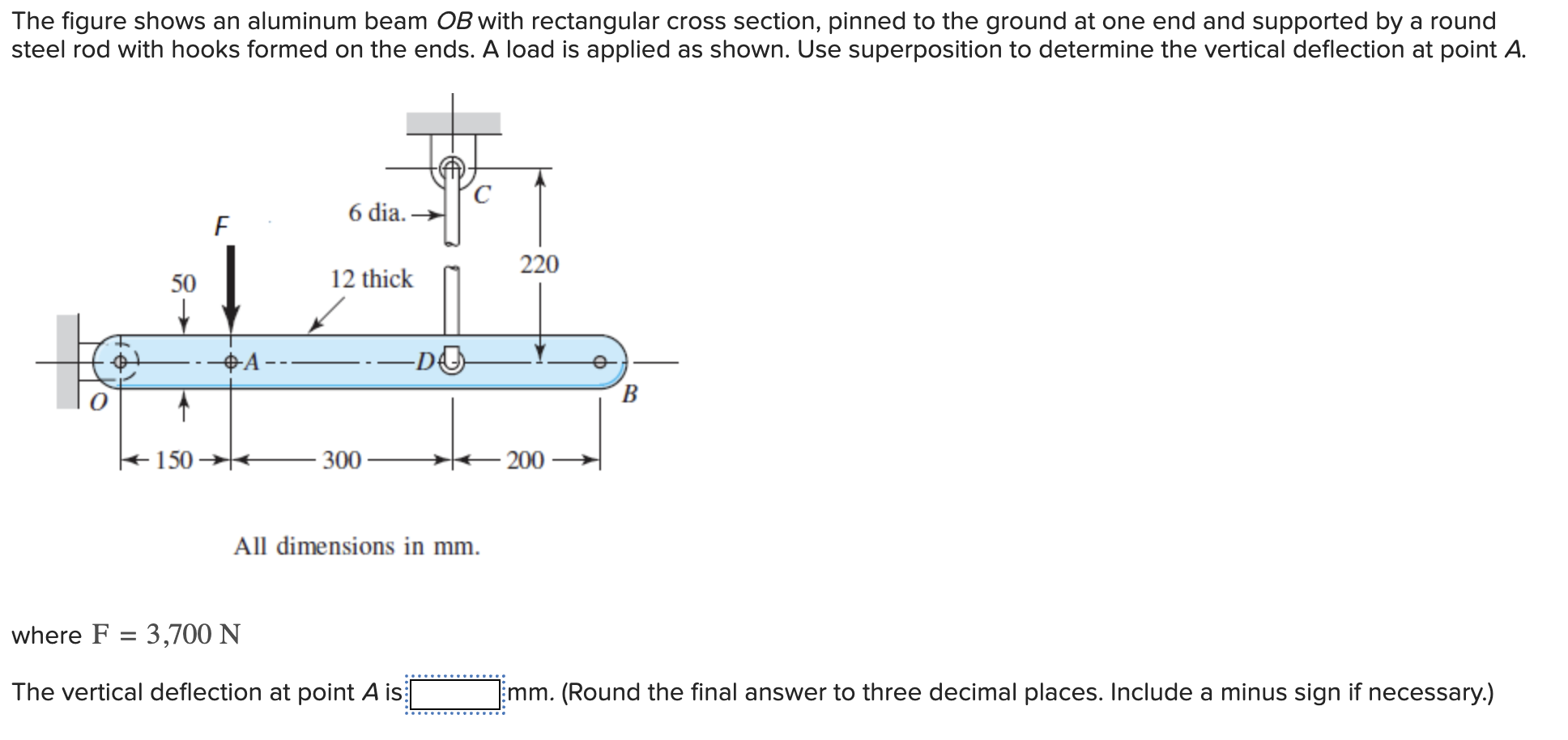 Solved The figure shows an aluminum beam \( ﻿O B \) ﻿with | Chegg.com