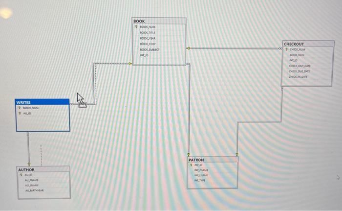 Solved 5. SSMS - create and run at least 3-table join query | Chegg.com