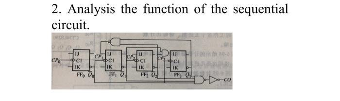 2. Analysis the function of the sequential circuit. | Chegg.com