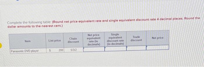Solved Complete the following table (Round net price | Chegg.com