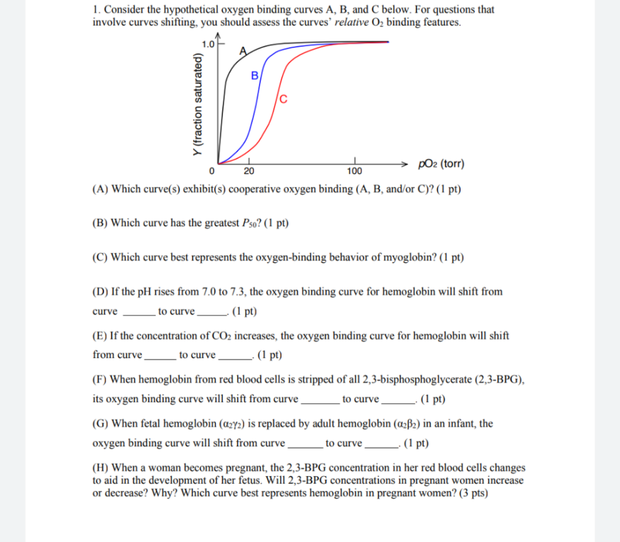 Solved 1 Consider The Hypothetical Oxygen Binding Curves A
