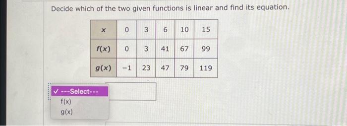 Solved Decide which of the two given functions is linear and | Chegg.com