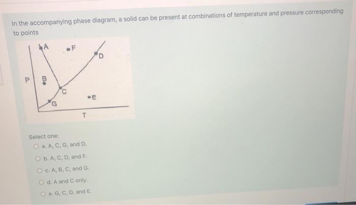 Solved In the accompanying phase diagram, a solid can be | Chegg.com