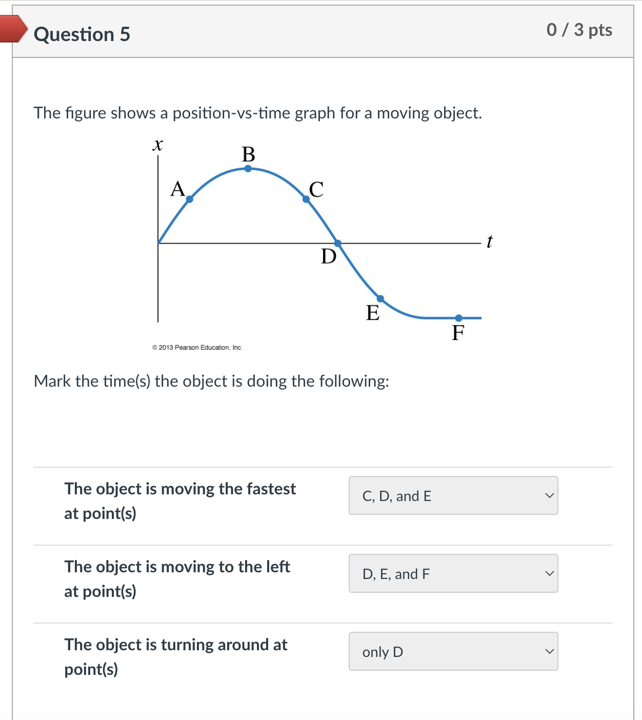 Solved Question 5The figure shows a position-vs-time graph | Chegg.com