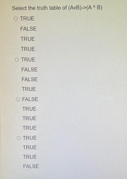 Solved Select the truth table of (AvB)->(A^B) O TRUE FALSE | Chegg.com