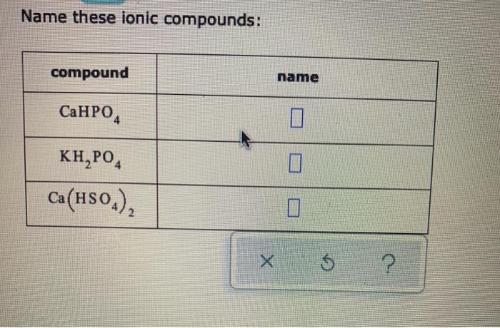 Solved Name these ionic compounds: compound name CaHPO4 ΚΗ, | Chegg.com