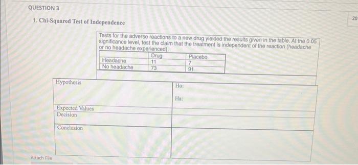 Solved 1. Chi-Squared Test of Independence Tests for the | Chegg.com