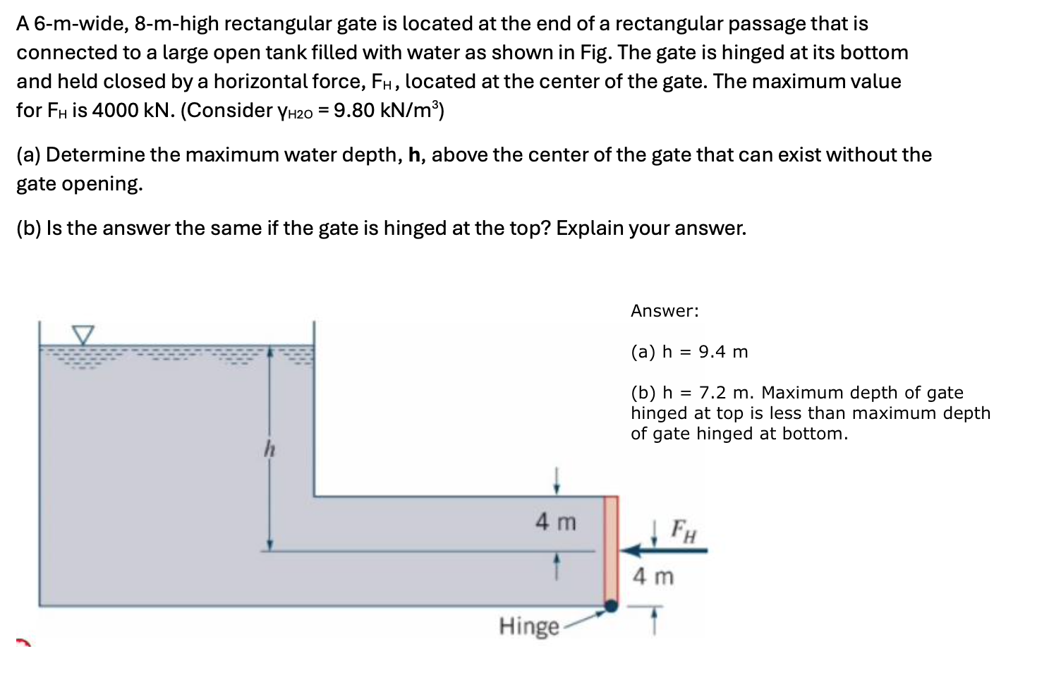 Solved A 6-m-wide, 8-m-high rectangular gate is located at | Chegg.com