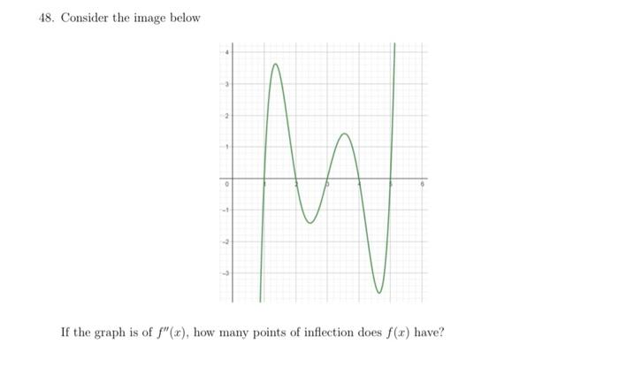 Solved 48. Consider the image below If the graph is of | Chegg.com