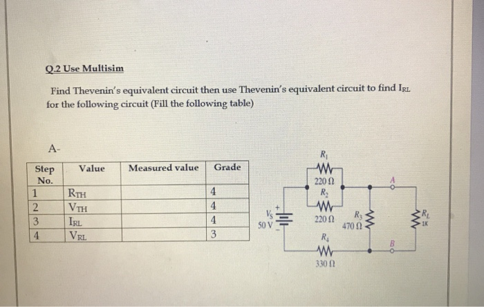 Solved Q.2 Use Multisim Find Thevenin's equivalent circuit | Chegg.com