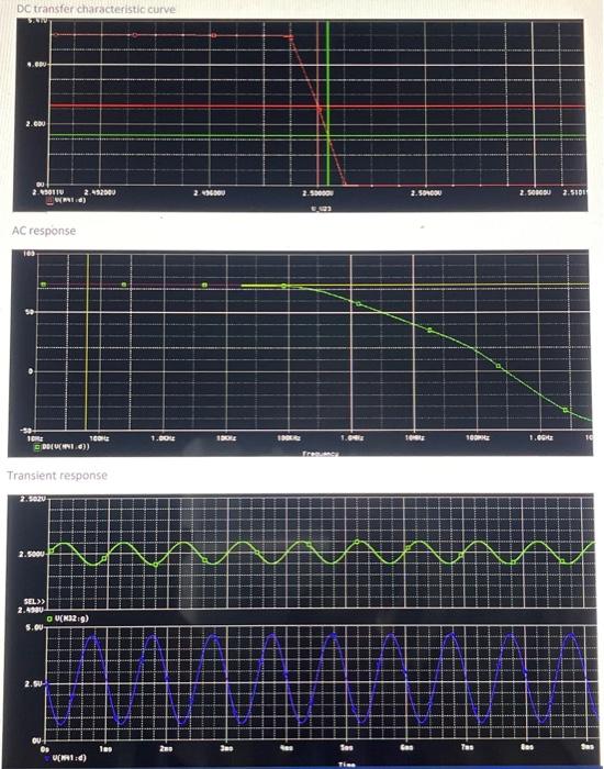 Objective: Design a single output active load | Chegg.com