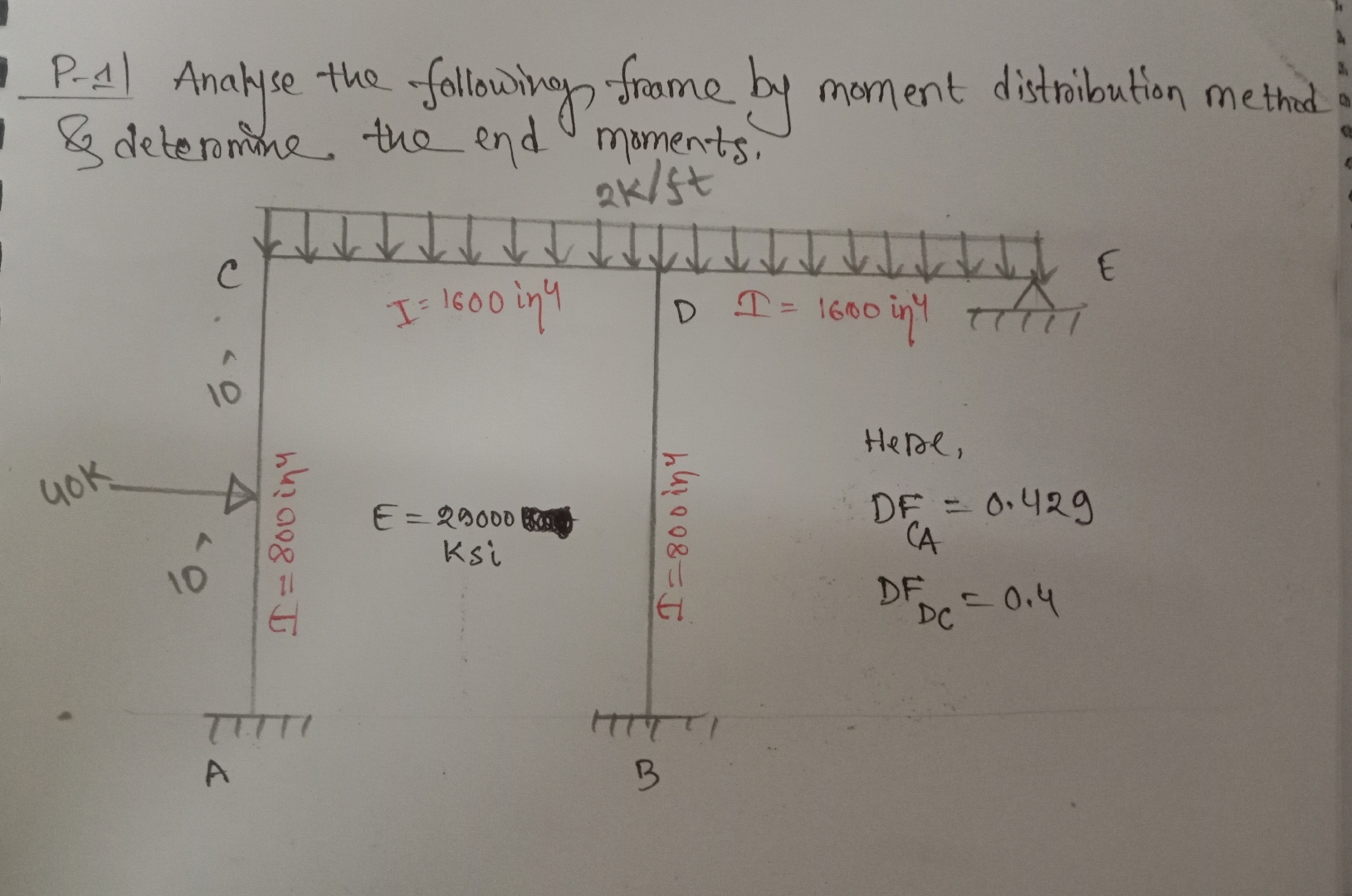 Analyze the frame by moment distribution method & | Chegg.com