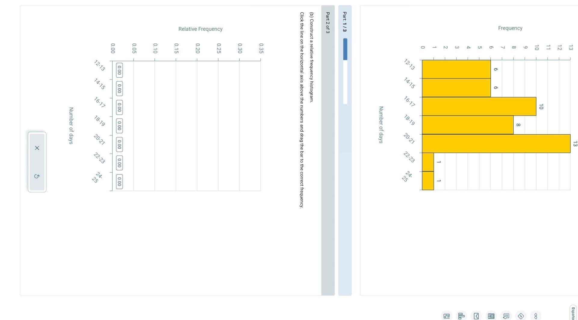 Solved (a) Construct a frequency histogram. Click the line | Chegg.com