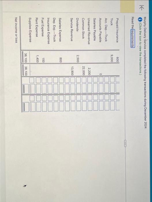 More infoRequirements 1. Record each transaction in | Chegg.com