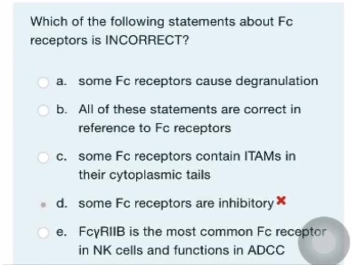 Solved Which of the following statements about Fc receptors | Chegg.com