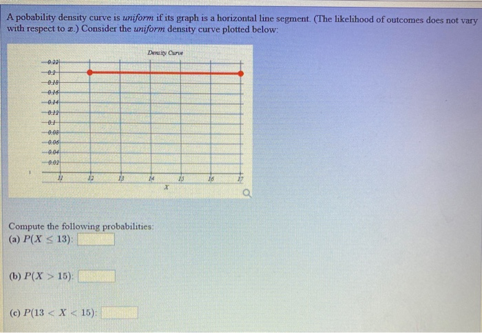 Solved A pobability density curve is uniform if its graph is | Chegg.com
