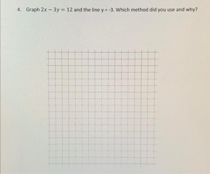 Solved 4. Graph 2x - 3y = 12 and the line y = -3. Which | Chegg.com