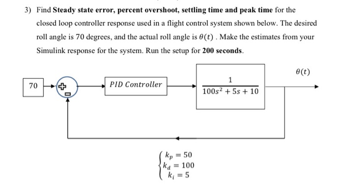 Solved 3) Find Steady state error, percent overshoot, | Chegg.com