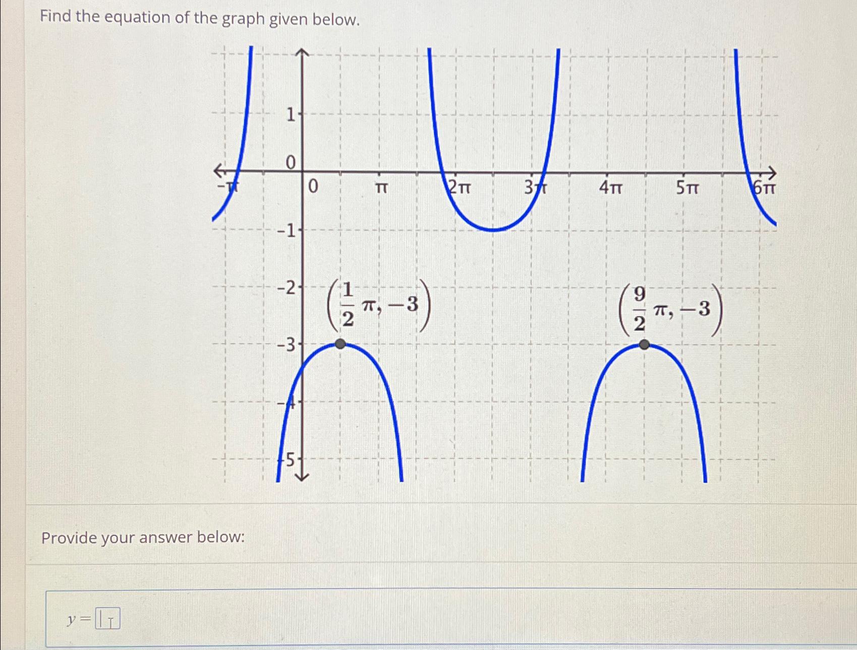 Solved Find the equation of the graph given below.Provide | Chegg.com