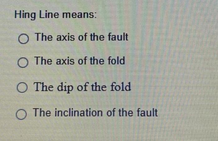 Solved Hing Line means: O The axis of the fault O The axis | Chegg.com