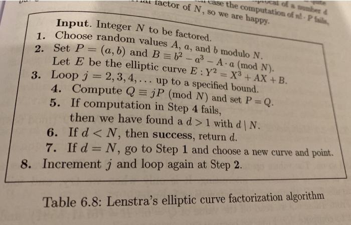 Solved Section 6.6. Lenstra's Elliptic Curve Factorization | Chegg.com