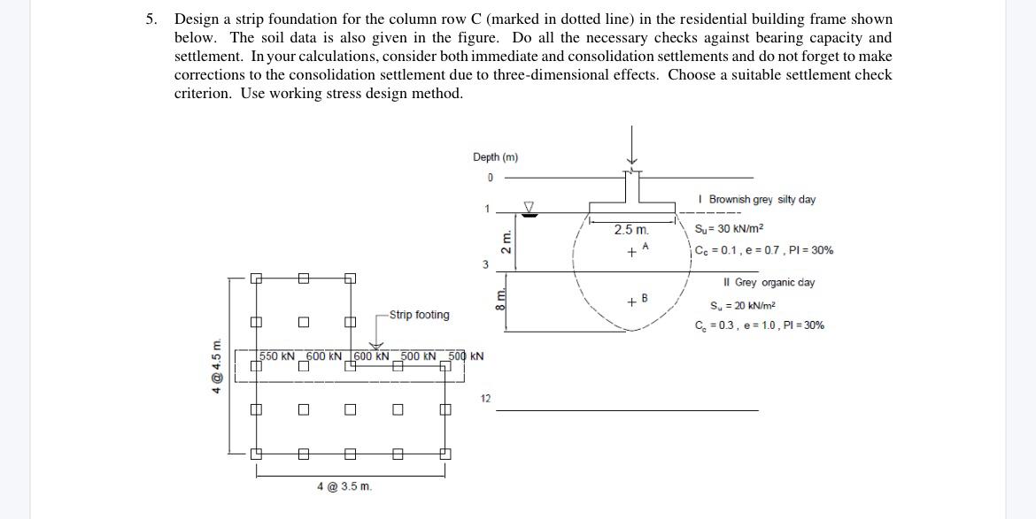 Solved 5. ﻿Design a strip foundation for the column row C | Chegg.com