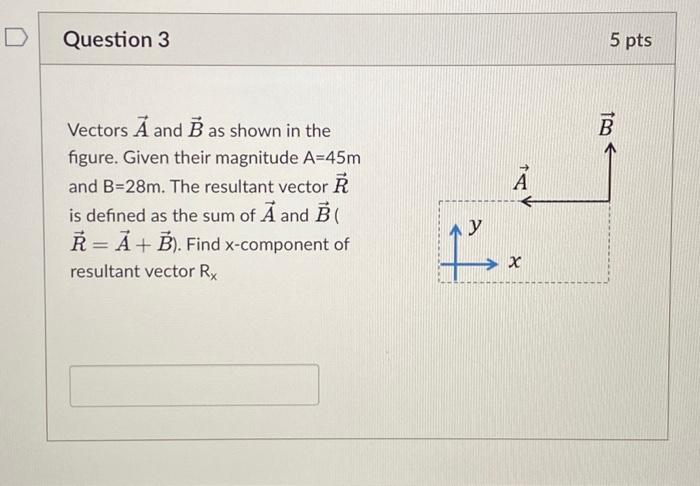 Solved Question 3 Vectors A and B as shown in the figure. | Chegg.com