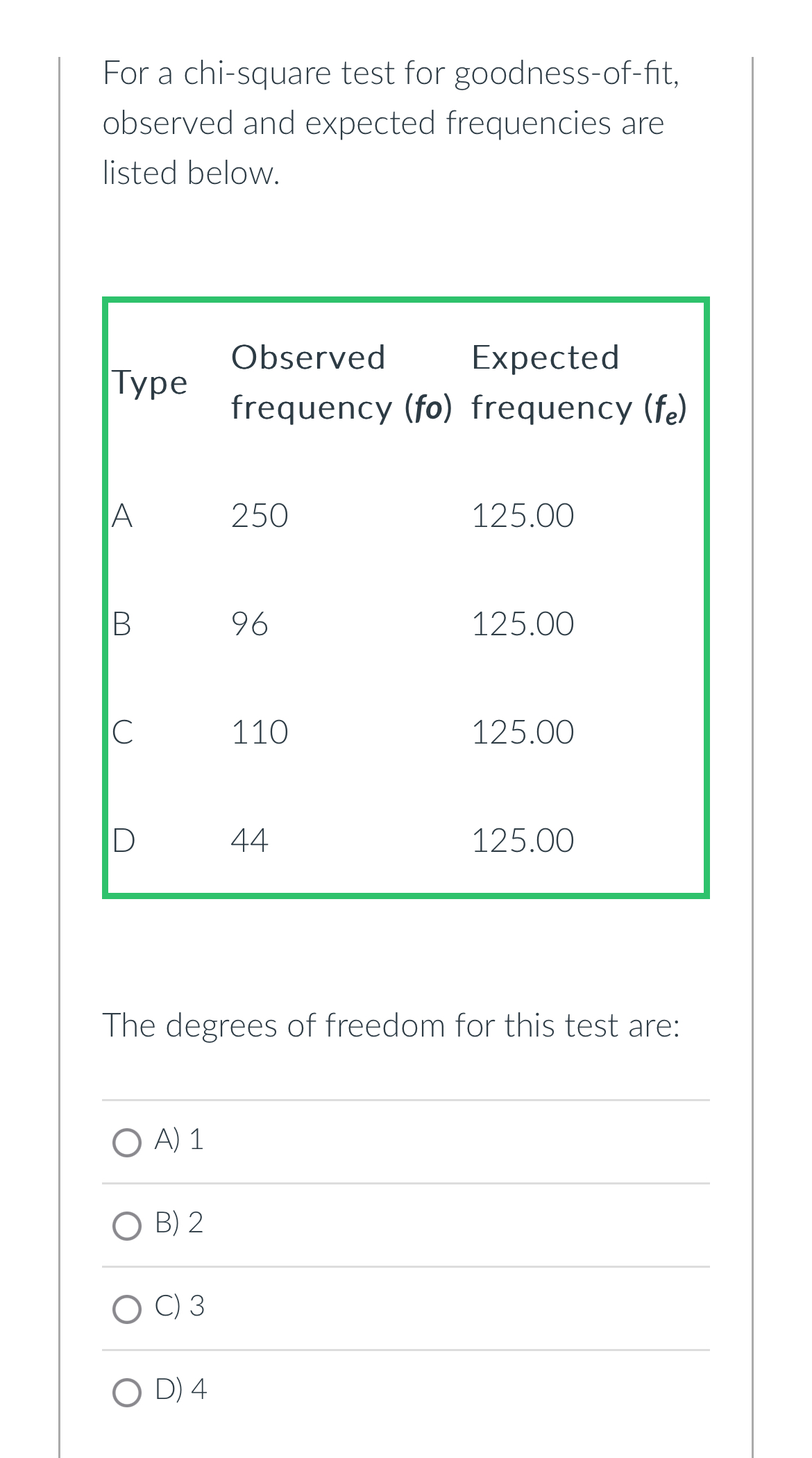 Solved For a chi-square test for goodness-of-fit, observed | Chegg.com