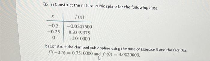 Solved Q5 A Construct The Natural Cubic Spline For The 