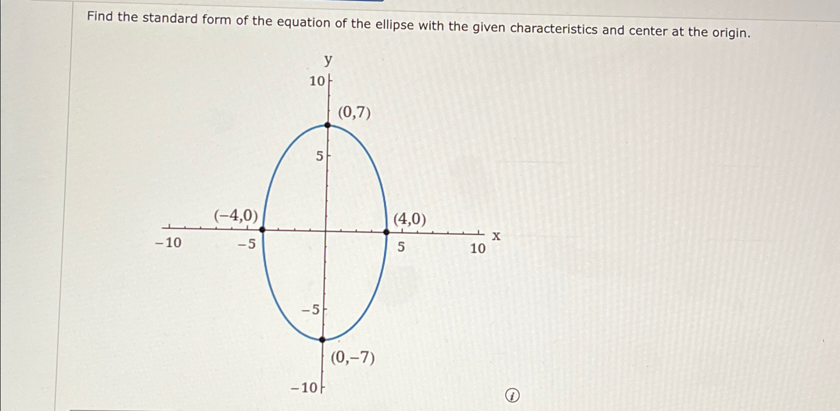Solved Find the standard form of the equation of the ellipse | Chegg.com