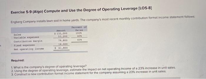 Solved Exercise 5-9 (Algo) Compute and Use the Degree of | Chegg.com