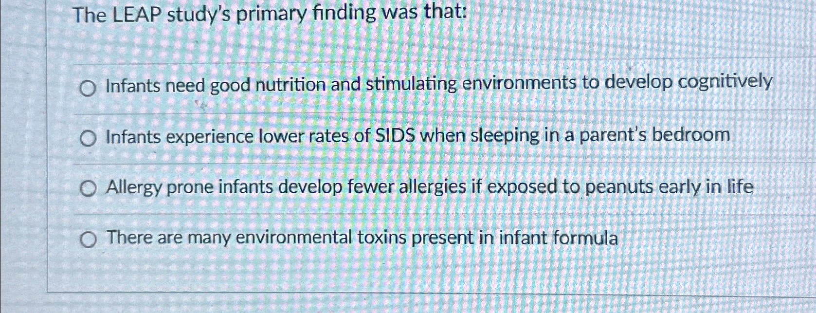 Solved The LEAP study's primary finding was that:Infants | Chegg.com