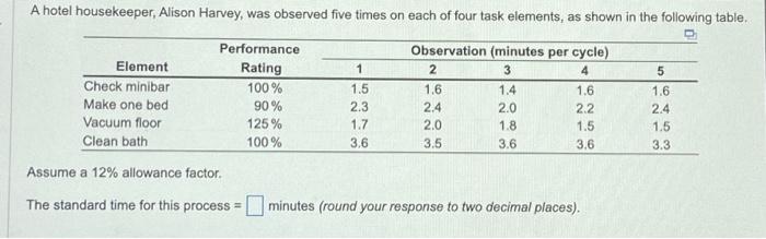 Solved Assume a 12% allowance factor. The standard time for | Chegg.com