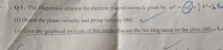Solved Q1: The Dispersion relation for electron plasma waves | Chegg.com