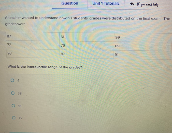 Solved Question Unit 1 Tutorials + If you need help A | Chegg.com