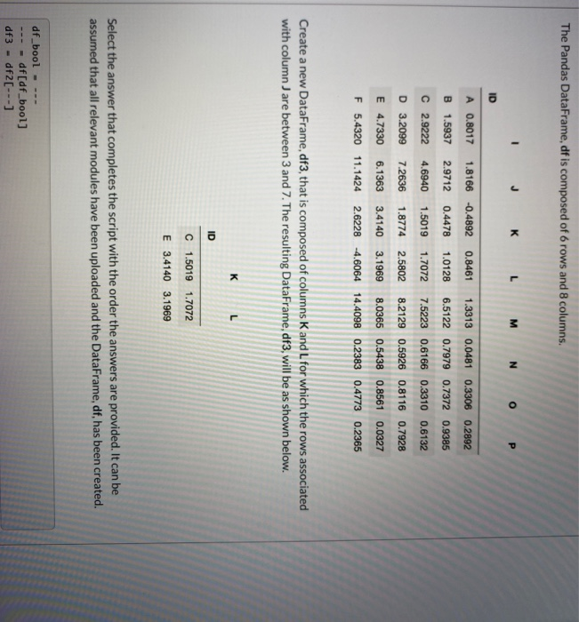 Solved The Pandas Dataframe Df Is Composed Of 6 Rows And 8 1514