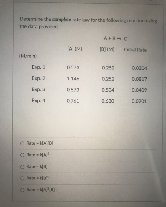 Solved Determine the complete rate law for the following | Chegg.com