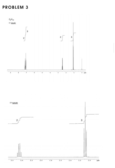 Solved Problem 3 Cho Nmr 3 25 Ih Nmr Ih Nmr 3 2 Pe 13c